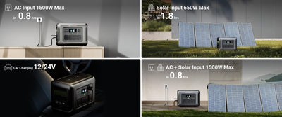 ALLPOWERS R1500 Portable Home Backup Power Station 1800W 1152Wh LiFeP0