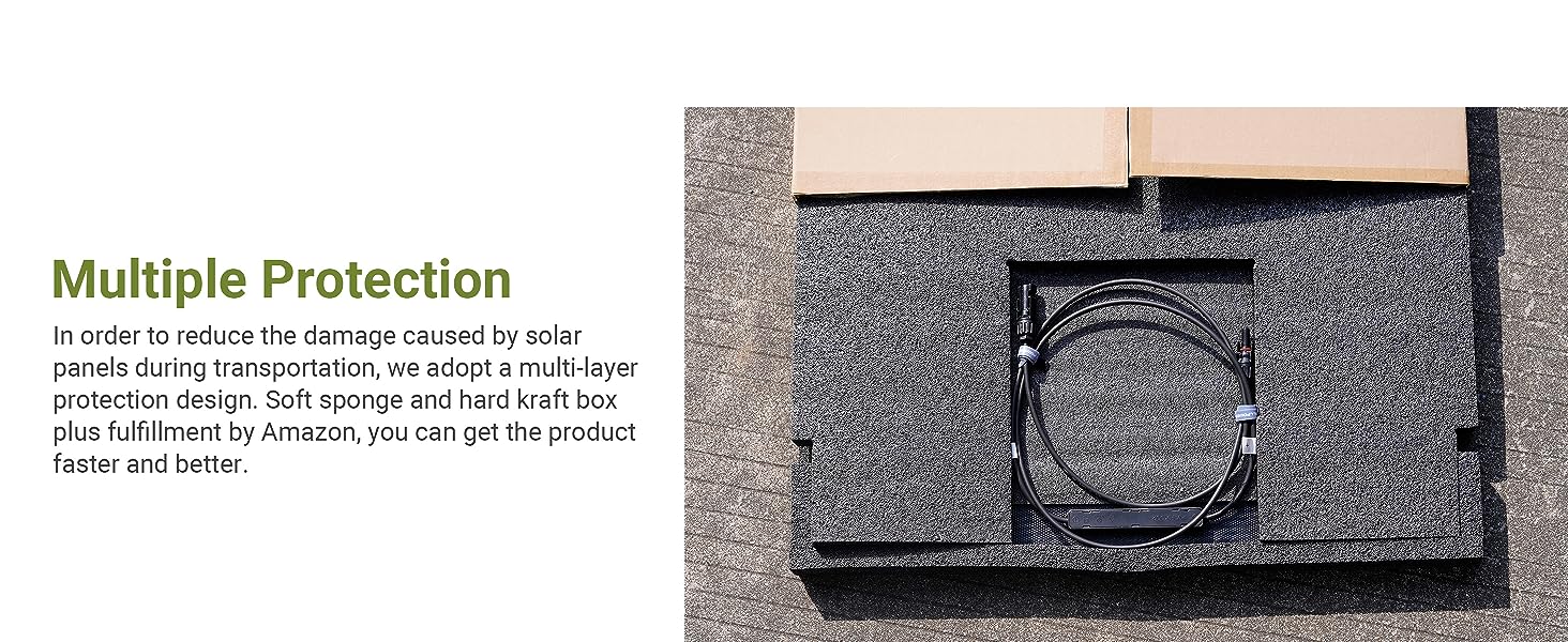 ALLPOWERS SF200 Flexible Solar Panel 200W – ALLPOWERS EU