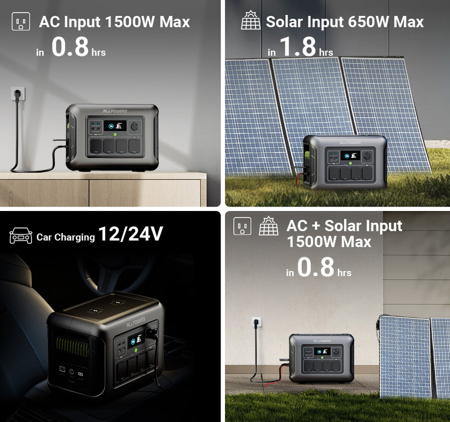 ALLPOWERS R1500 Portable Home Backup Power Station 1800W 1152Wh LiFeP0
